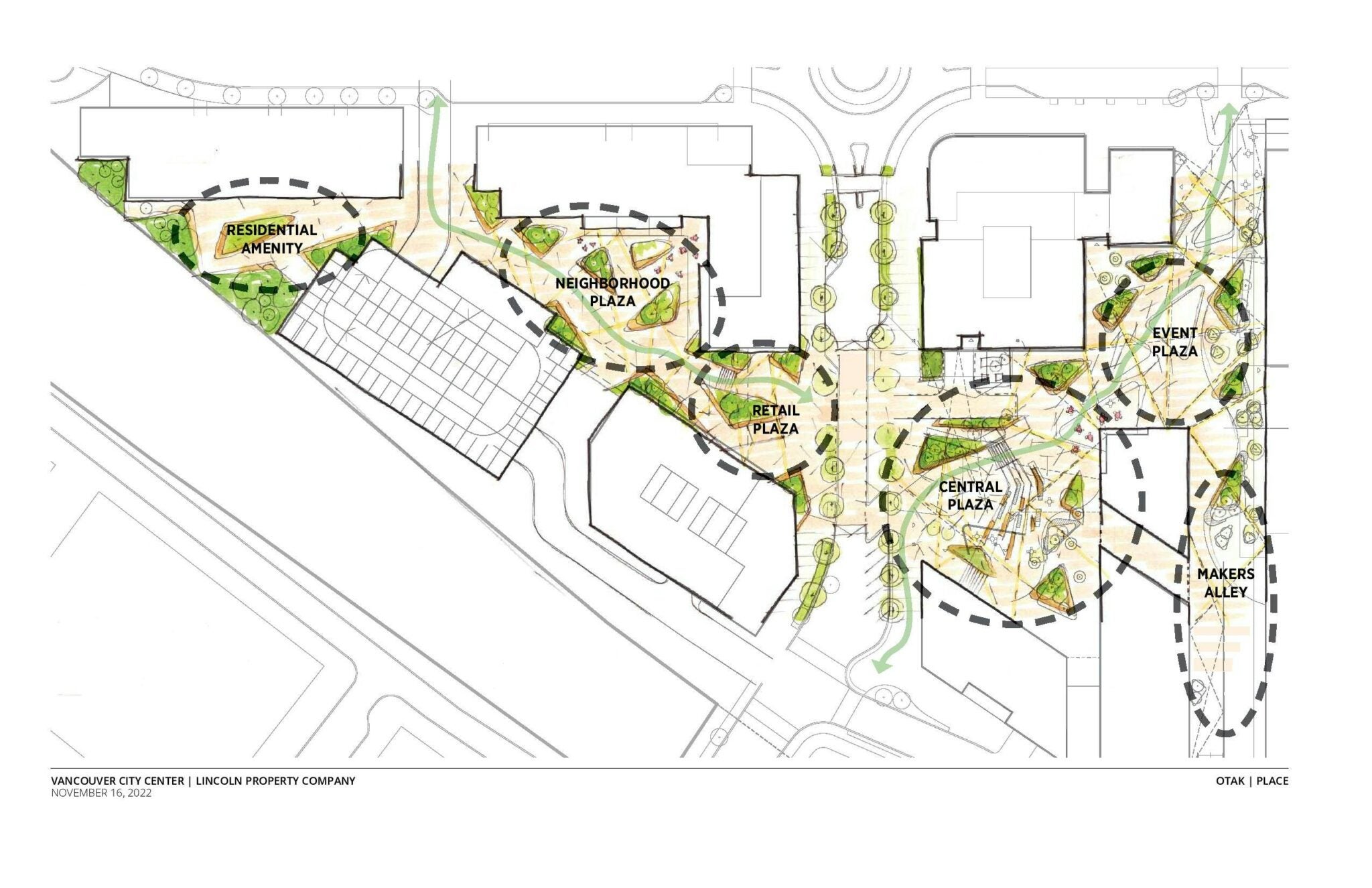 Waterfront Gateway -The City of Vancouver, WA